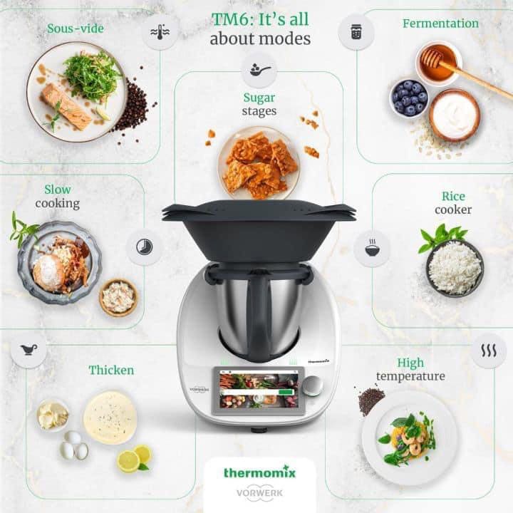 Cook with Robyn - Your go to Thermomix Consultant